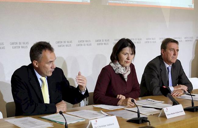 Information durch Experte Jean-Jacques Houben | 1815.ch