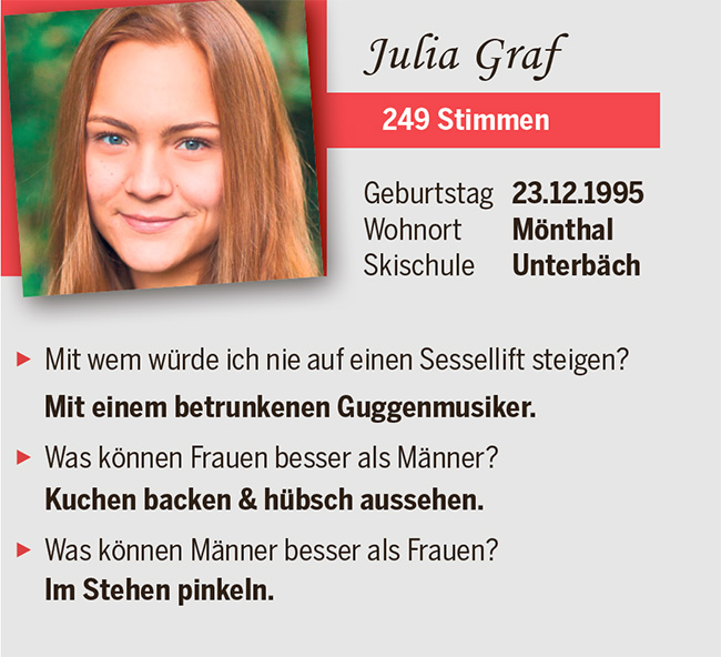 Wählen Sie die schönste Skilehrerin 2016 im Oberwallis | 1815.ch